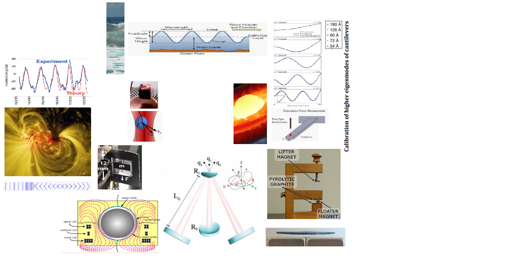Files | Gravitational Engineering and Sensor Arrays | Hackaday.io