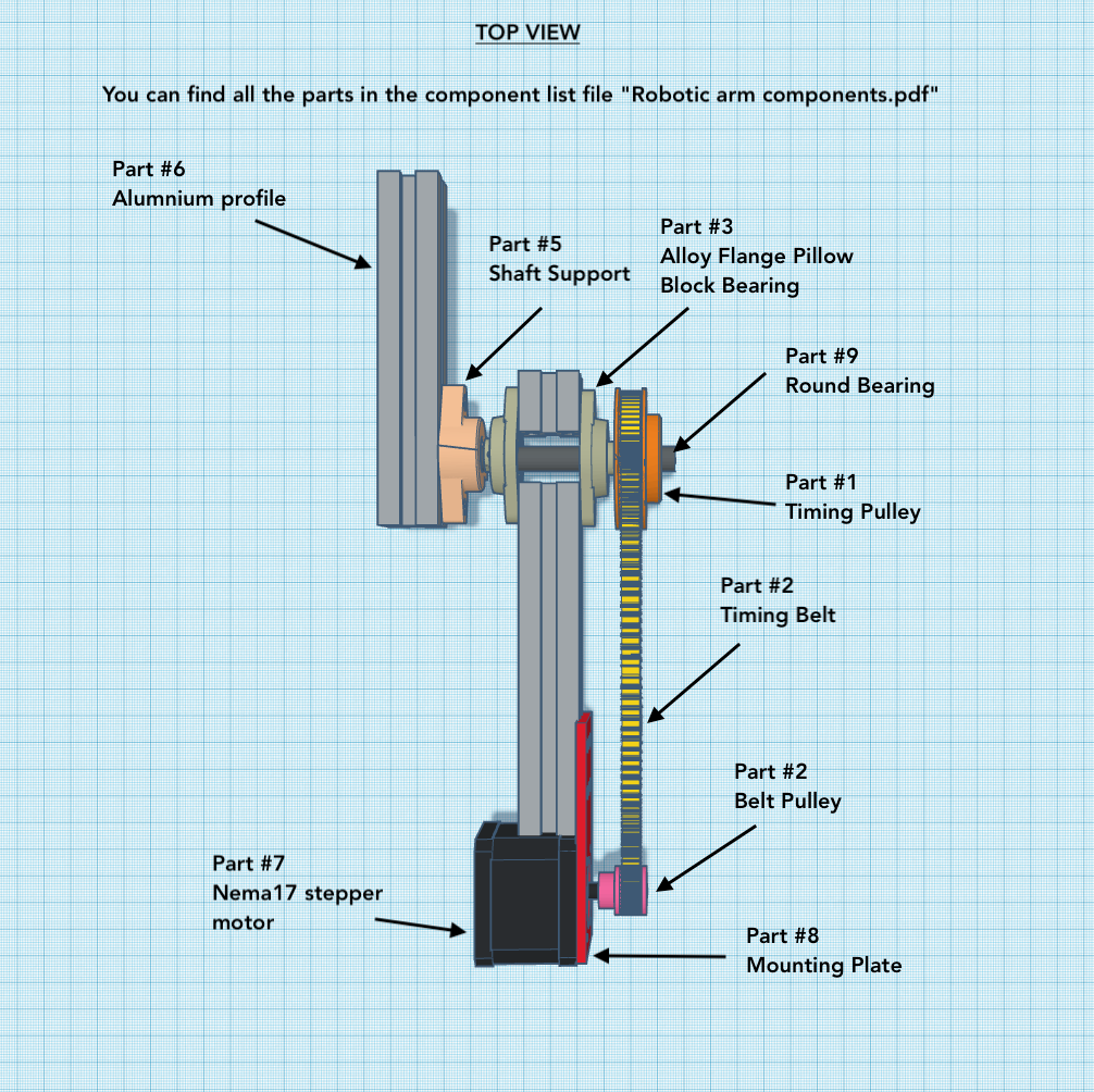 Gallery | 4 DOF robotic arm + TensorFlow CNN | Hackaday.io