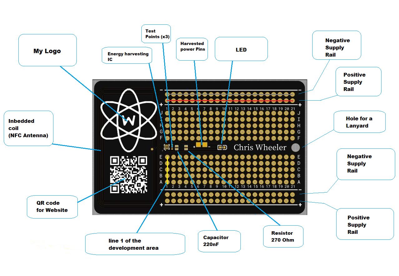 Gallery | PCB Business card / RFID | Hackaday.io