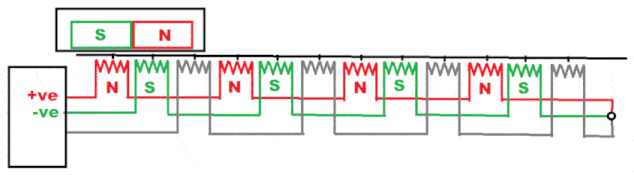 Gallery | PCB Linear Motors for Model Trains | Hackaday.io