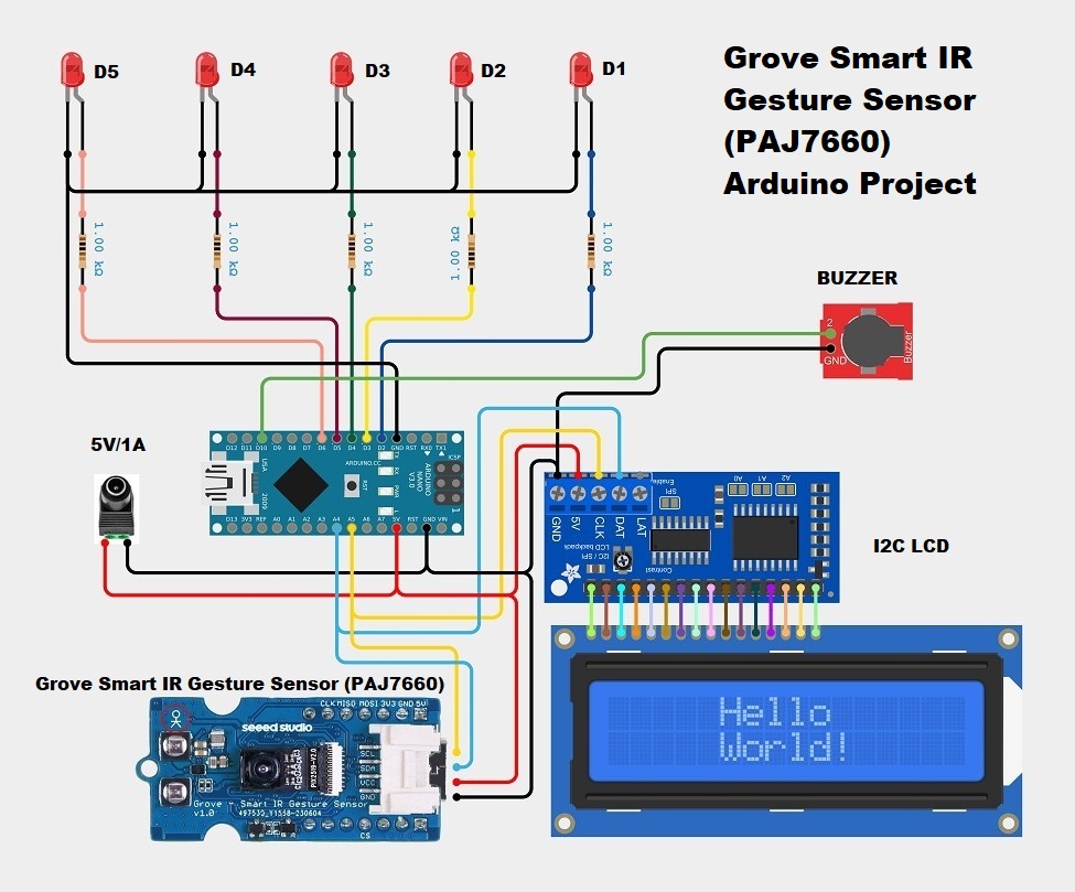 Gallery | Grove Smart IR Gesture Sensor (PAJ7660) Arduino | Hackaday.io