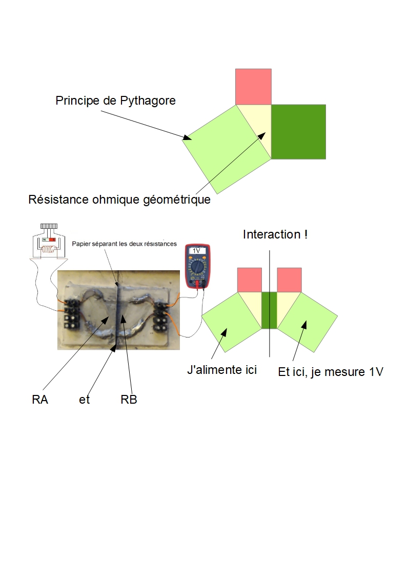 Gallery | Geometry in ohmic resistances | Hackaday.io
