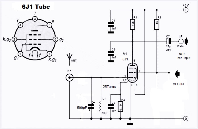 Gallery | DIY Low Voltage One Tube 6J1 SW-SSB SDR Radio | Hackaday.io