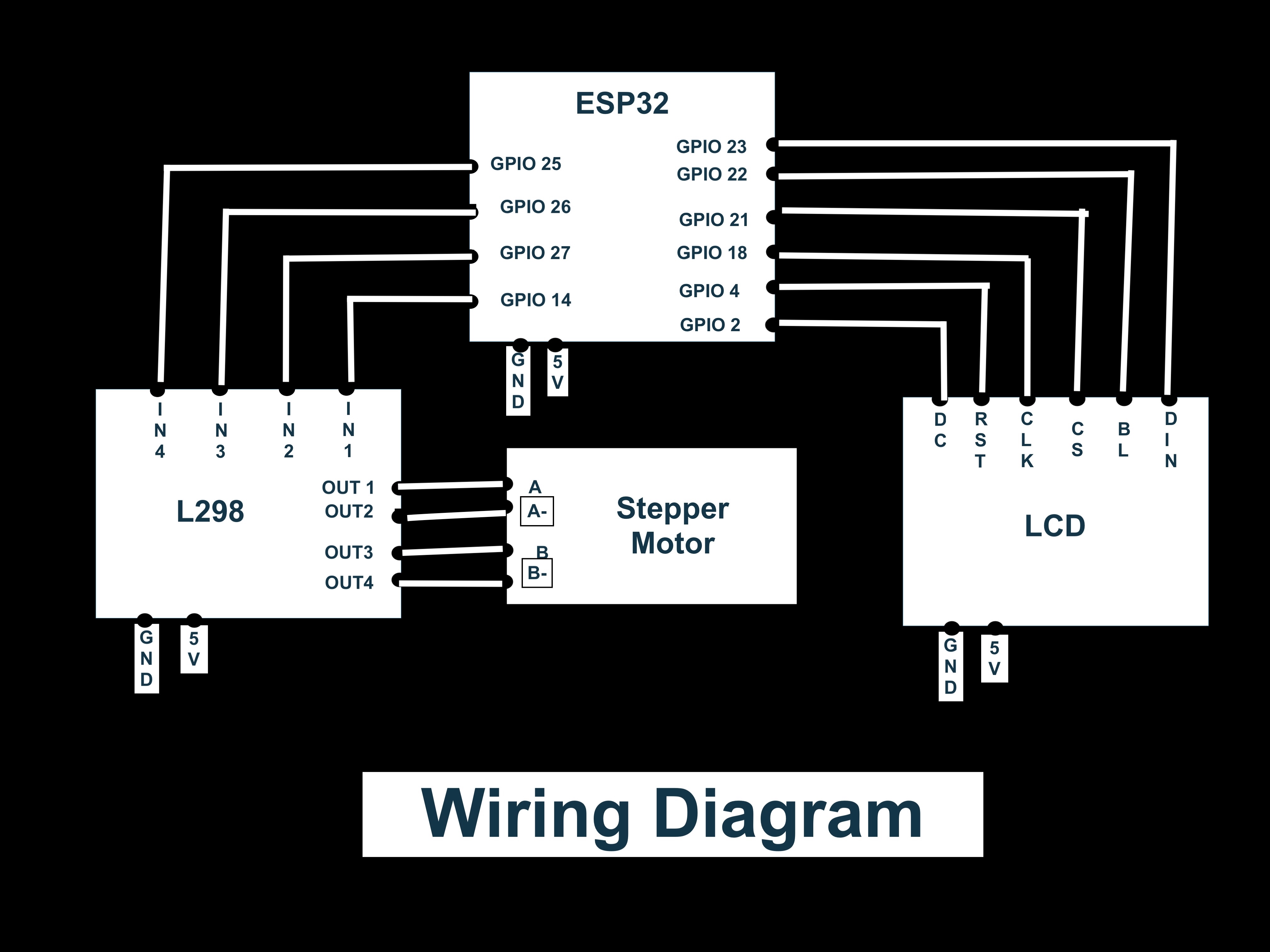 Gallery | Automatic Fish tank Feeder | Hackaday.io