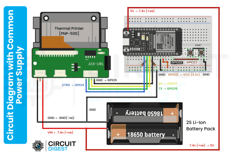 Gallery | Thermal Printers with ESP32 | Hackaday.io