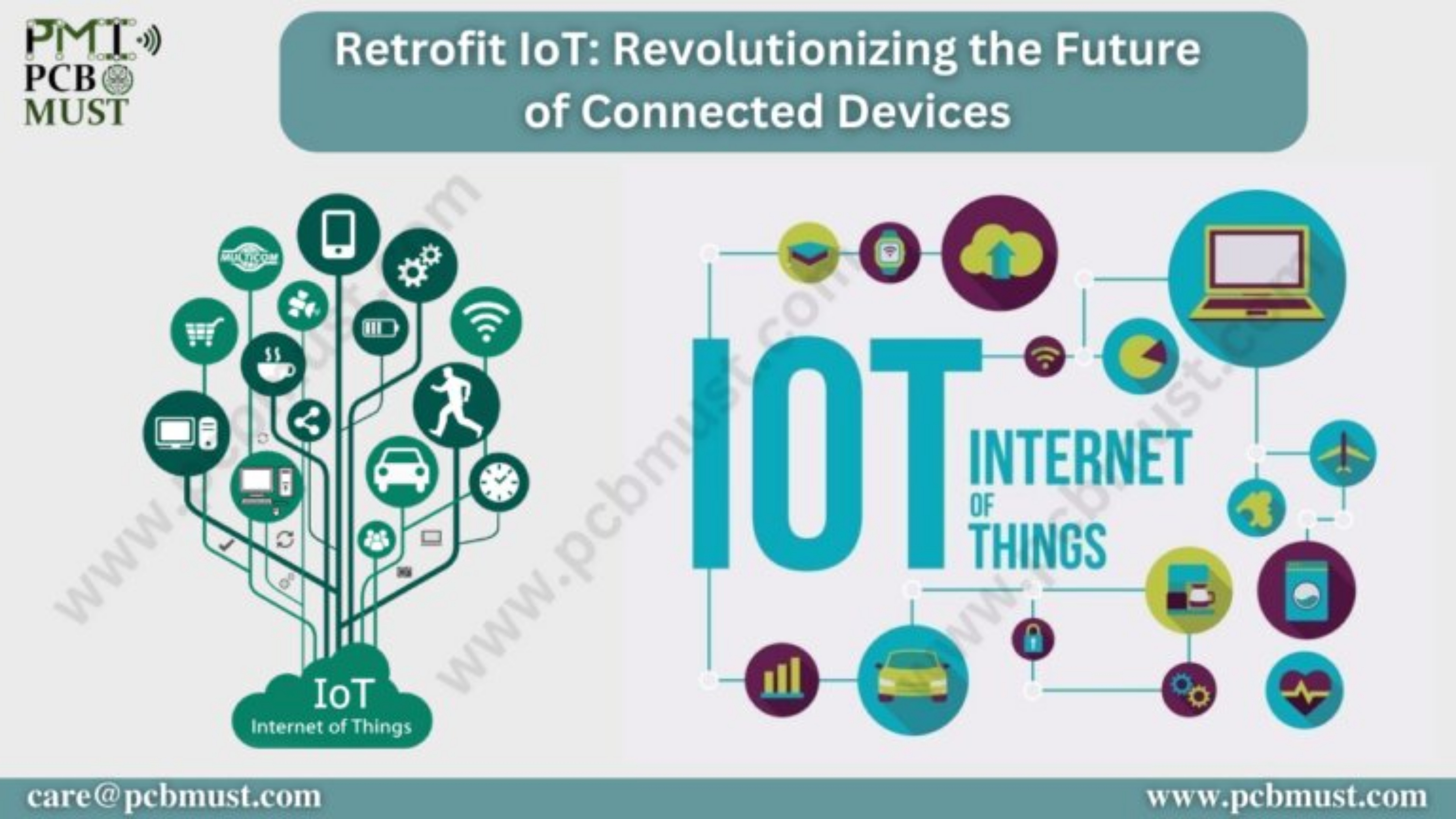 Retrofit IoT: Revolutionizing the Future of Connected Devices | Avi Gupta | Hackaday.io