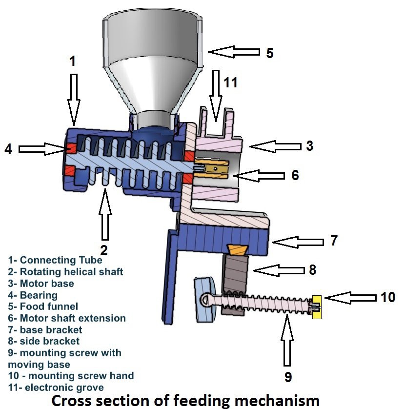 Gallery | Automatic Fish tank Feeder | Hackaday.io