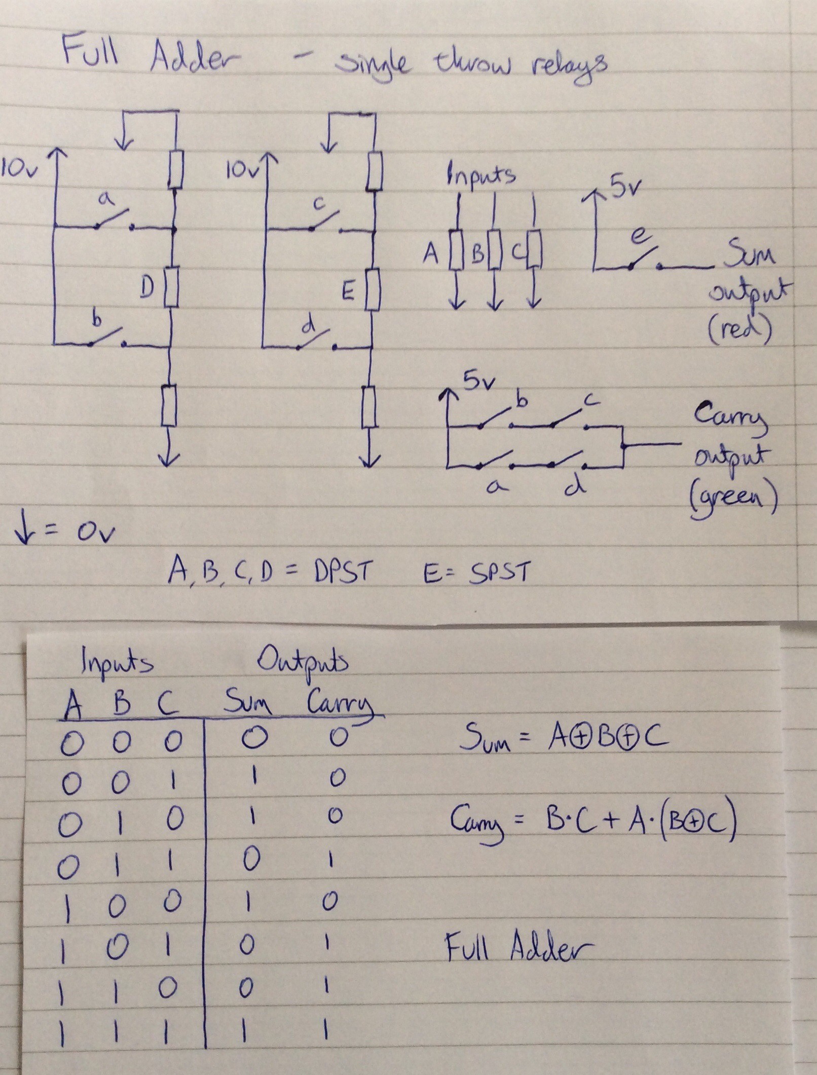 Details • Single throw relay computing • Hackaday.io
