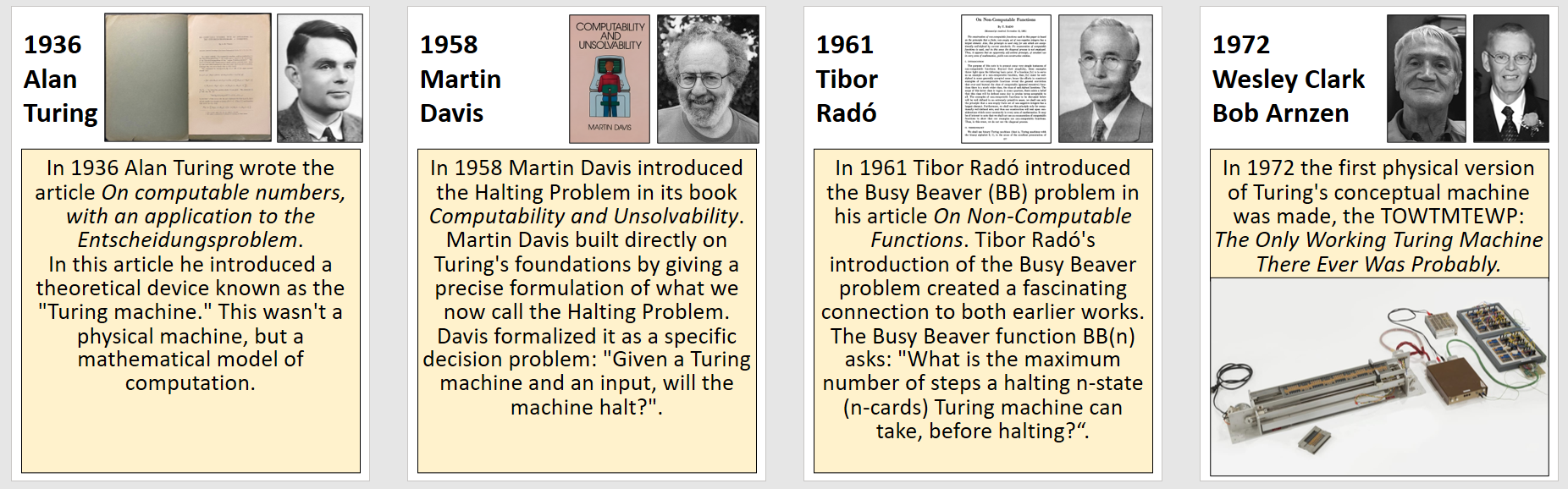 Gallery | The Turing Machine Game | Hackaday.io