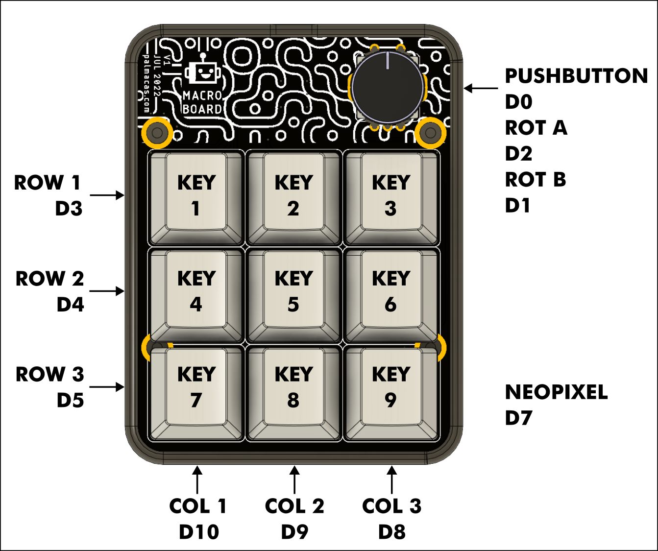 Gallery | MacroBoard | Hackaday.io
