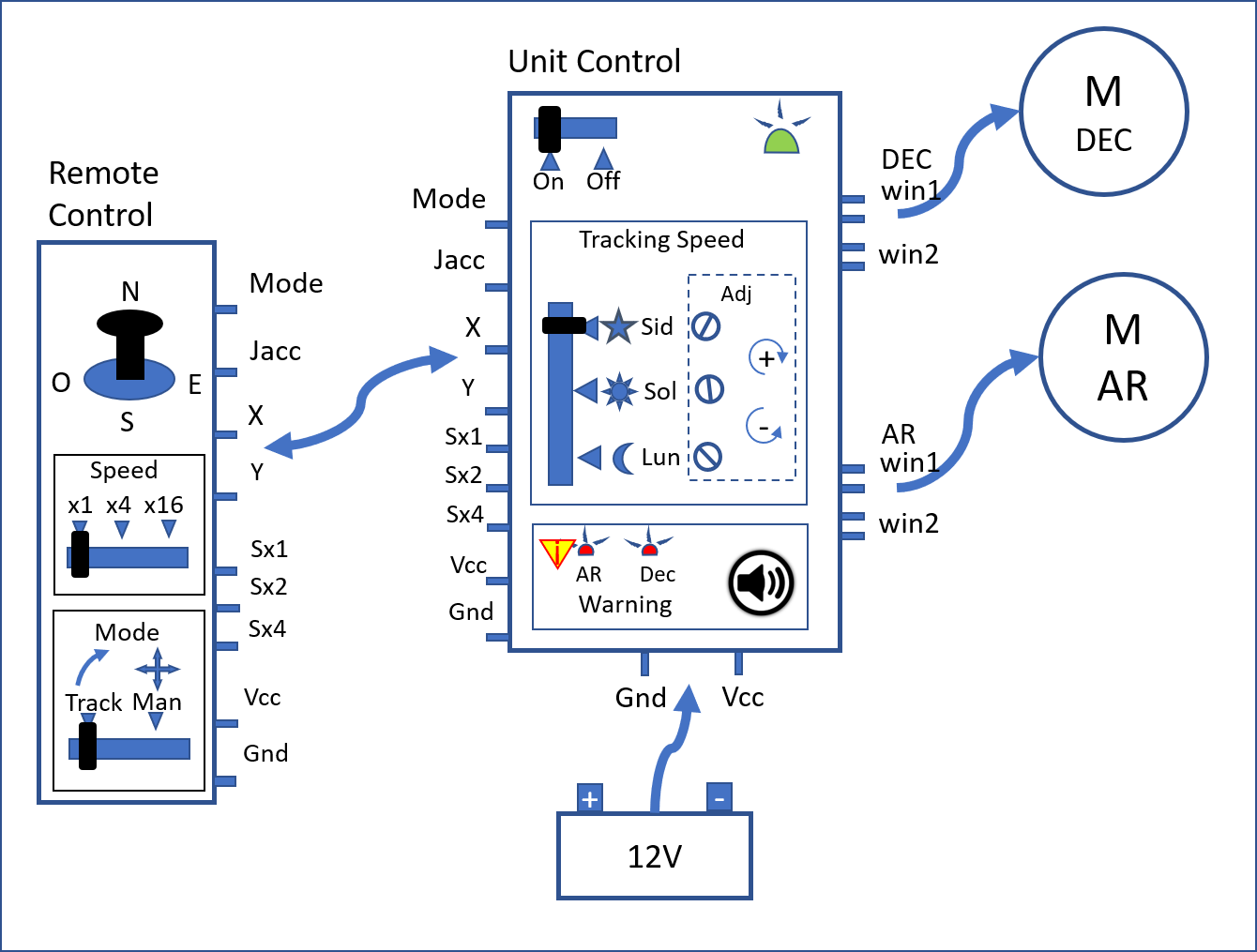Gallery | Celestial tracker | Hackaday.io