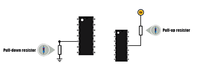 What is the difference between a pull-up and a pull-down resistor in a ...