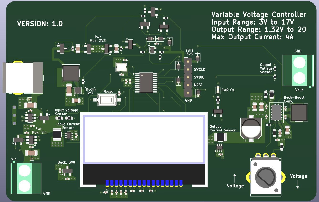 PCB and PCBA have arrived | Details | Hackaday.io