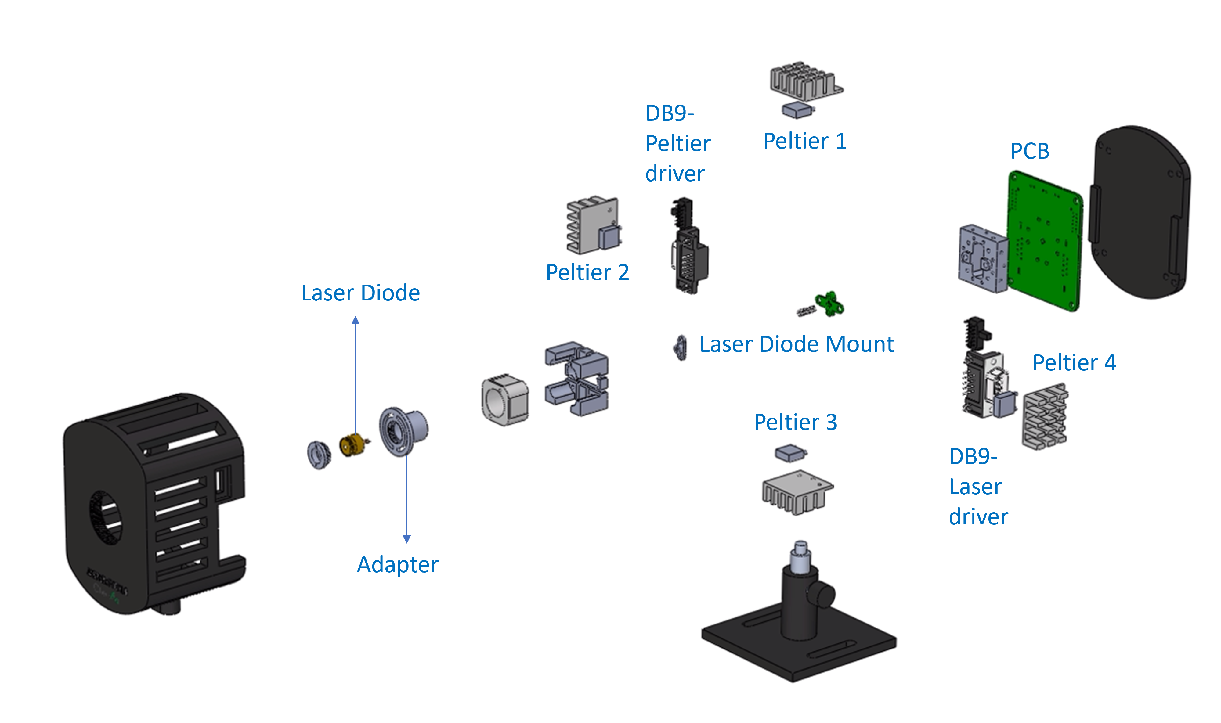 JASPER: Peltier cooler for lasers | Hackaday.io