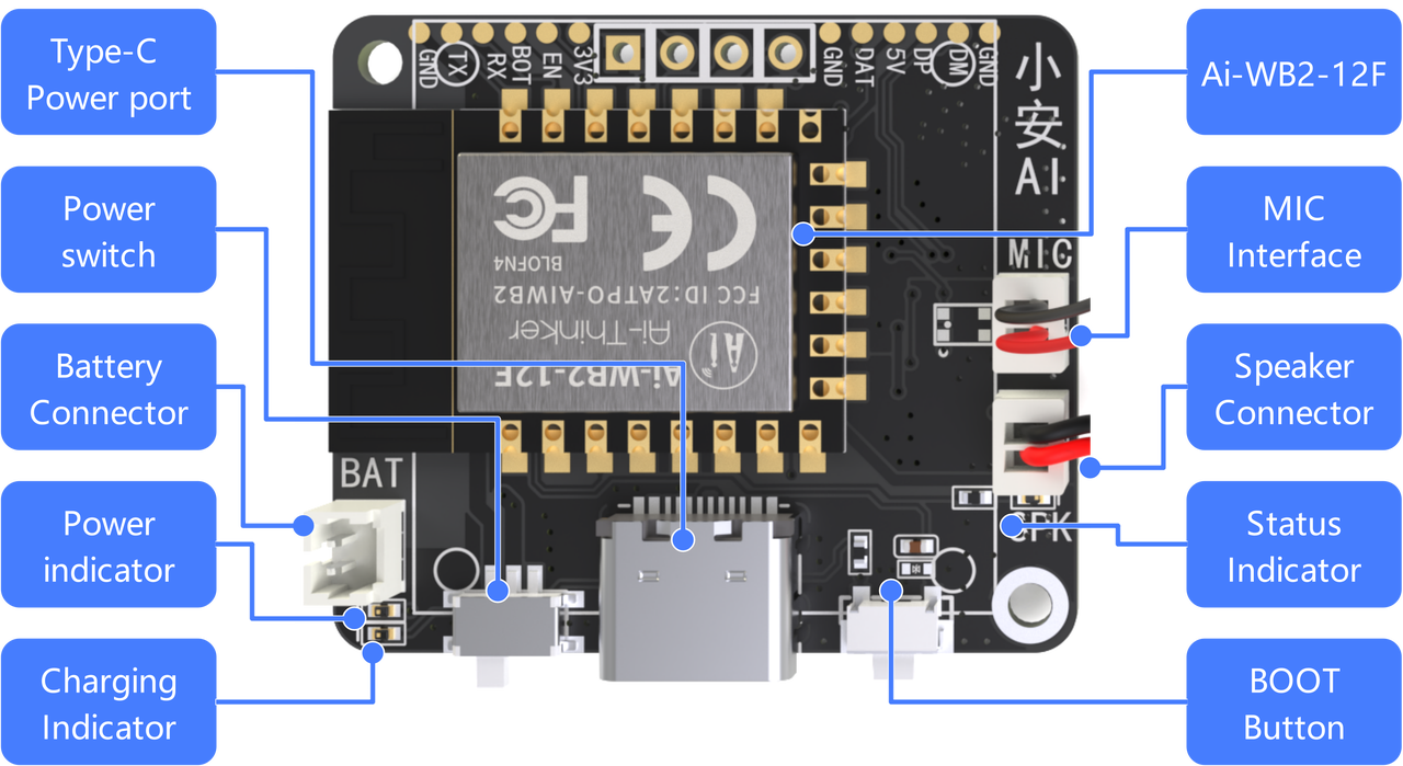 Gallery | AiPi-PalChat V1: Build Your AI Voice Assistant | Hackaday.io