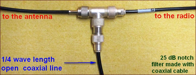 Gallery | Software Defined Radio Hack Chat | Hackaday.io