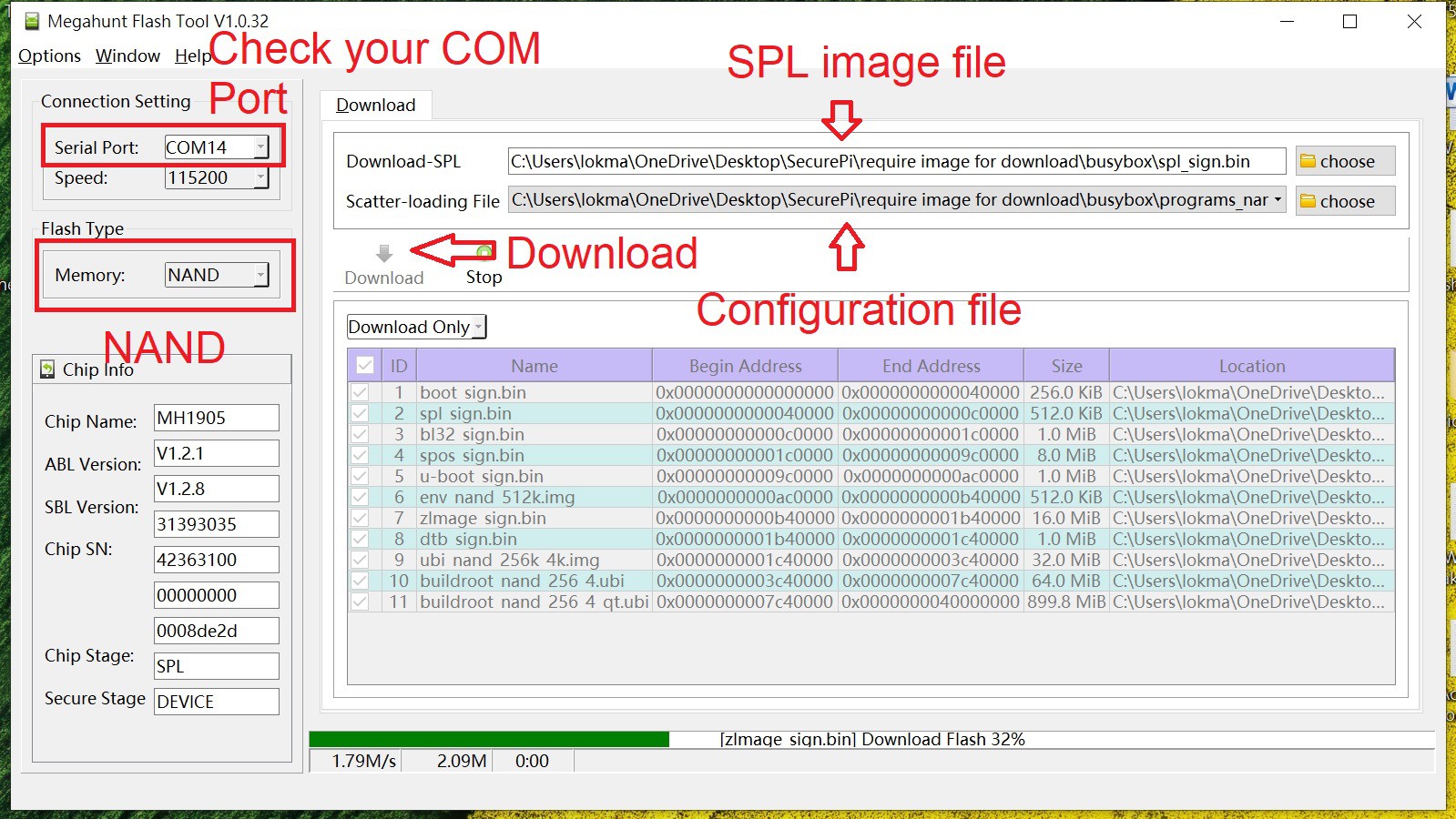 SecurePi's Profile | Hackaday.io