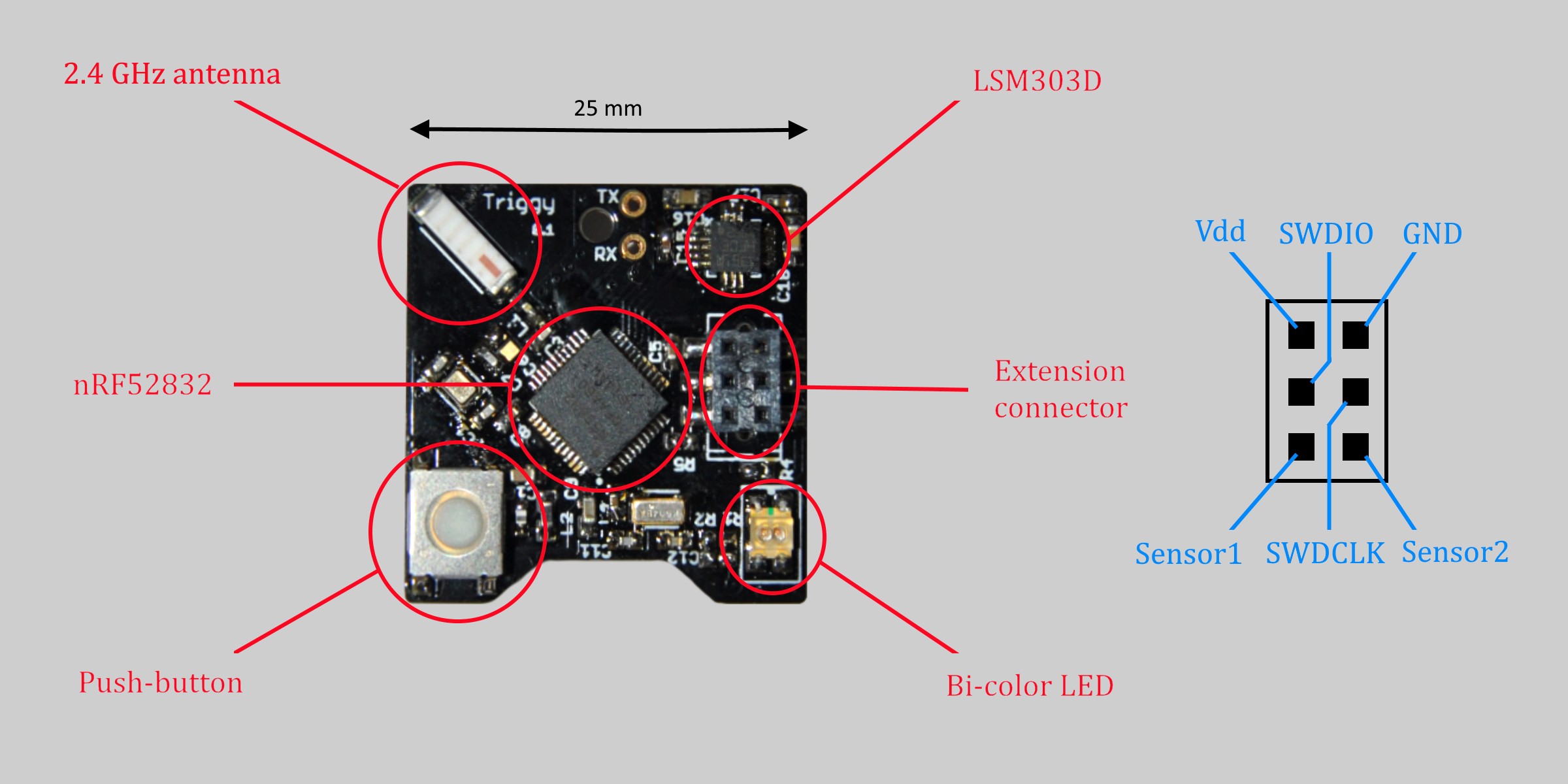 Gallery | Triggy - Multi-function Smart Tag | Hackaday.io
