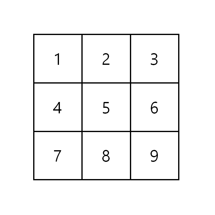 Tic Tac Toe Game With Tinyml Based Digit Recogniti