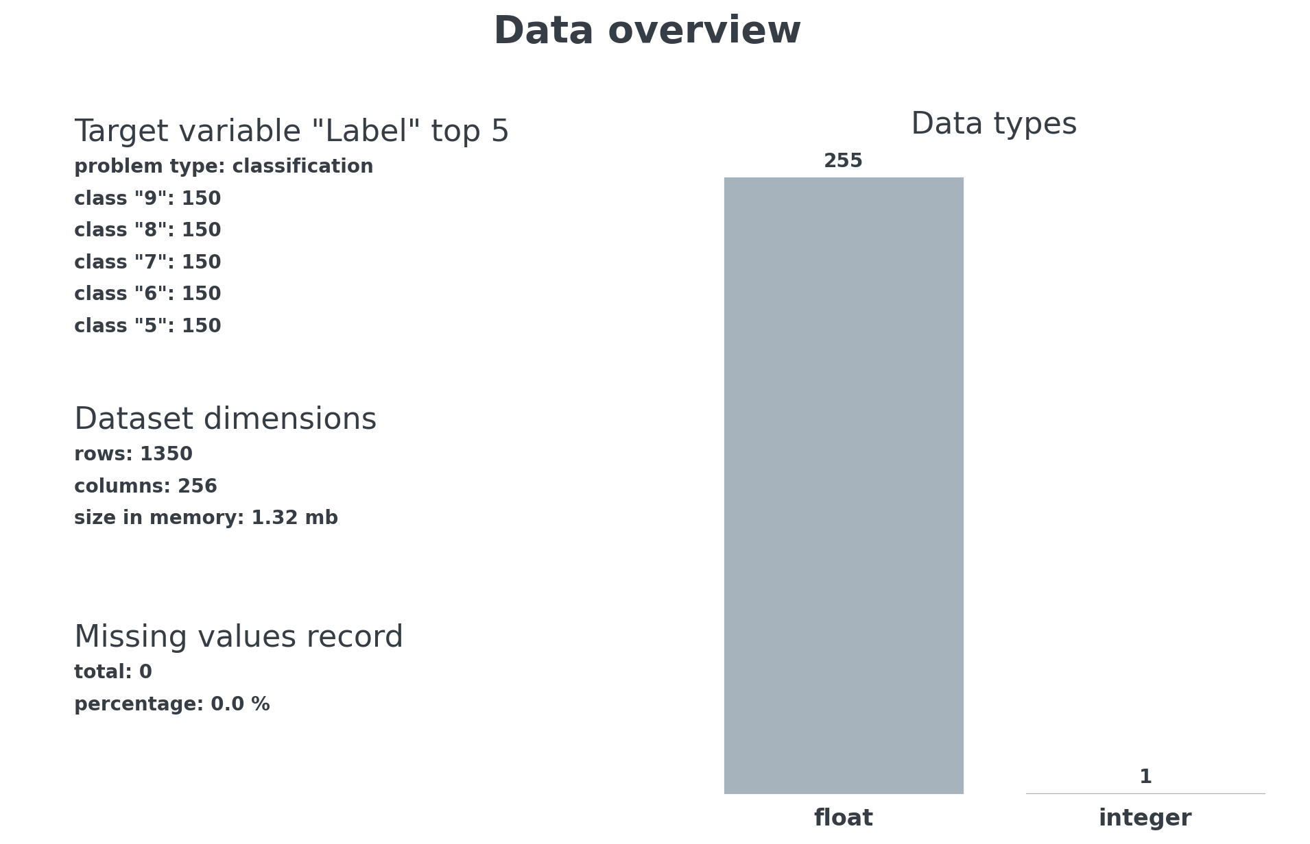 Gallery | Tic-Tac-Toe Game with TinyML-based Digit Recogniti | Hackaday.io