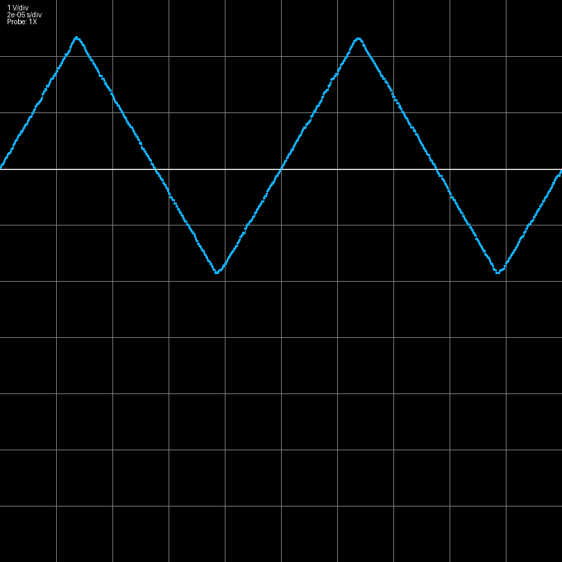 Gallery | NS1 Oscilloscope | Hackaday.io