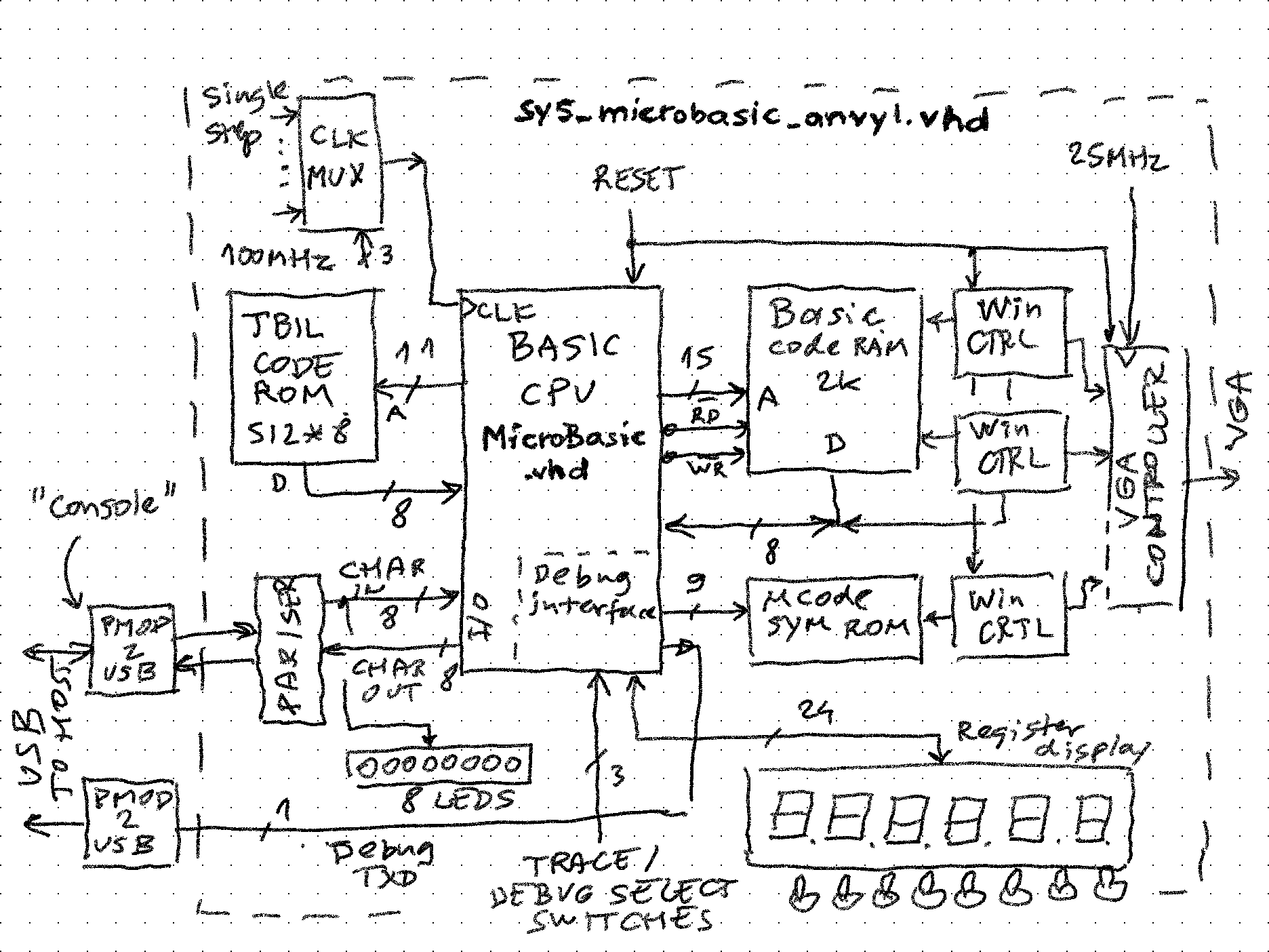 Gallery | CPU running Basic | Hackaday.io