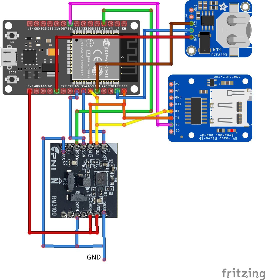 Playing with ultra-sensitive magnetometer RM3100 | Details | Hackaday.io