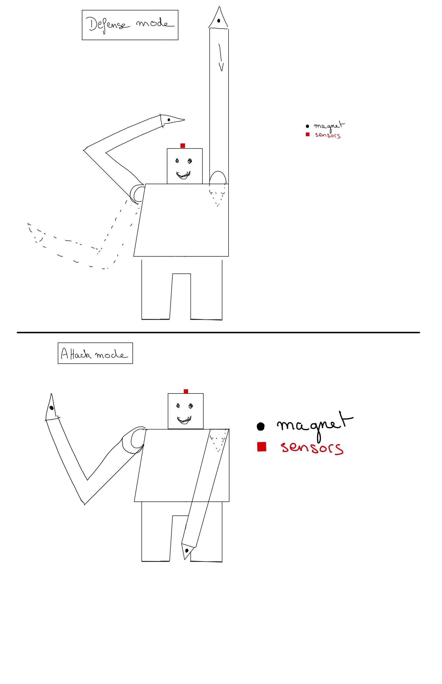 Gallery | Rock Em Sock Em Robot | Hackaday.io