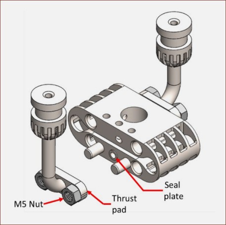 [R] Paper found: FDM of Multiple Materials via Co-extrusion | Details | Hackaday.io