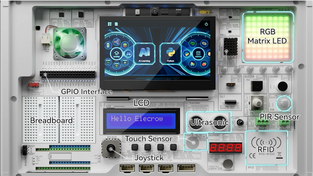 Gallery | Al Learning and Development Station - CrowPi 3 | Hackaday.io