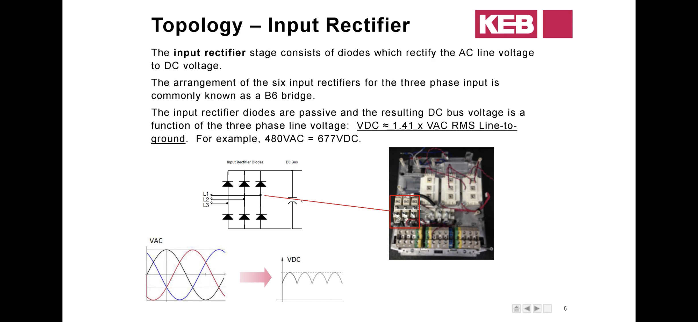 Gallery | Kebf5 480v vfd giveaway to the best original idea | Hackaday.io