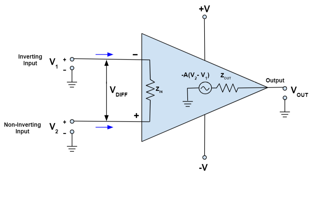 What are Operational Amplifiers? How Do They Work? | kellygreene0805 | Hackaday.io