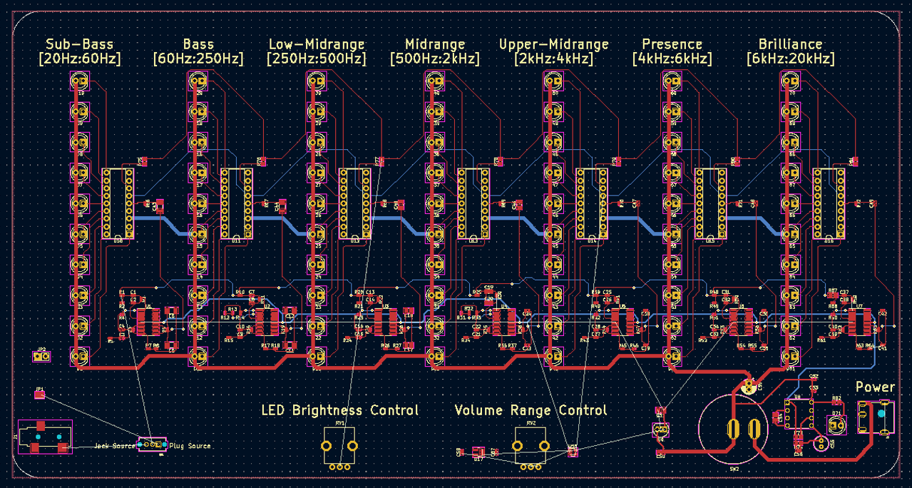 Gallery | Music Spectrum and dB Visualizer | Hackaday.io