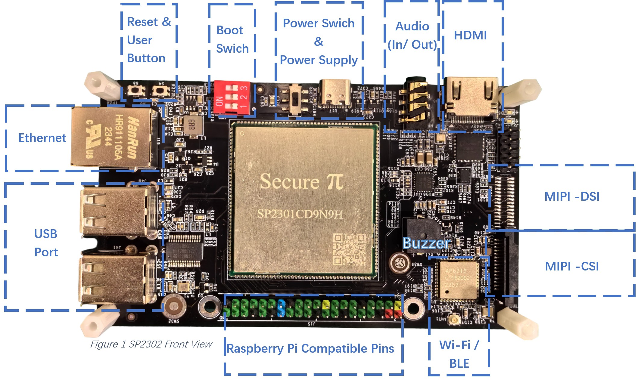 SecurePi's pages | Hackaday.io