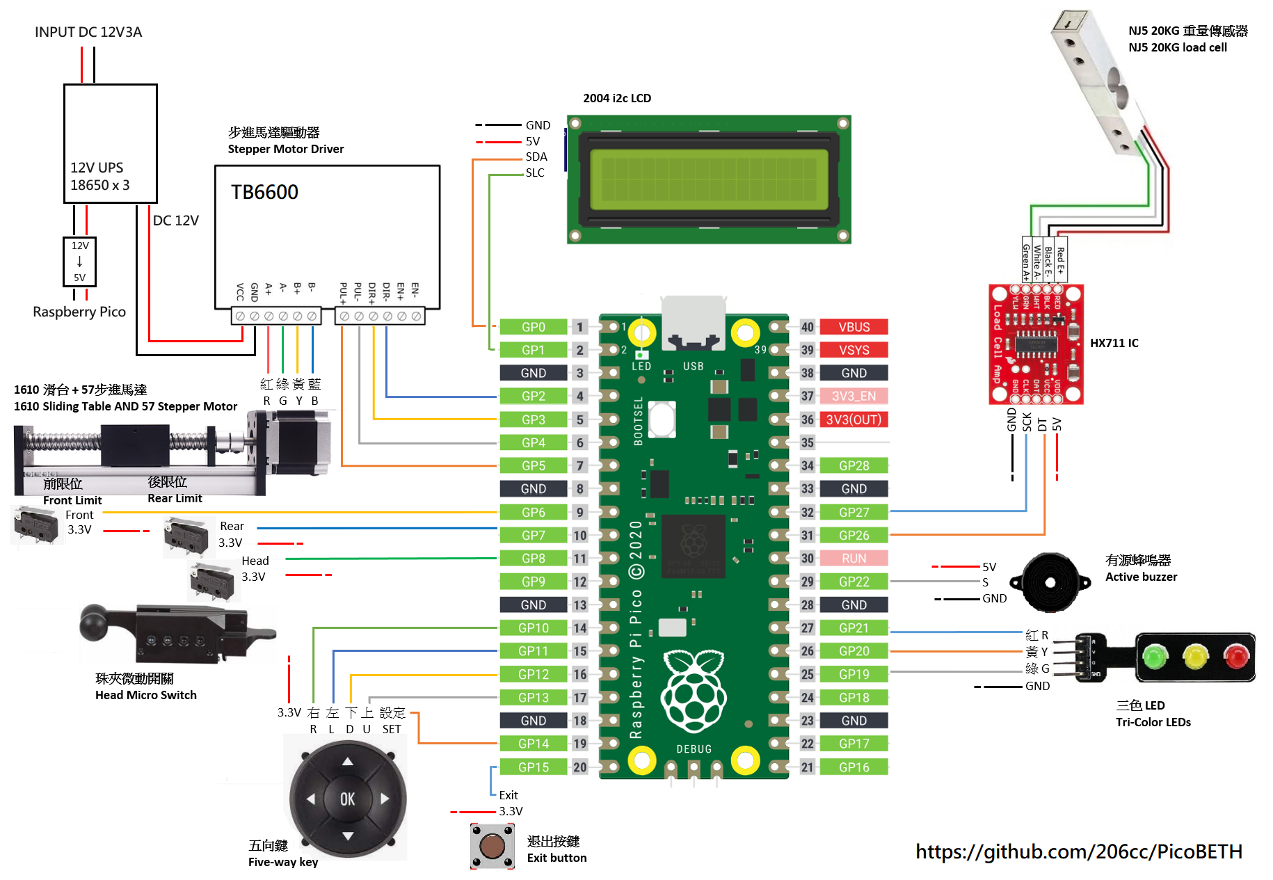 Gallery | Badminton Stringing Machine Head - PicoBETH | Hackaday.io