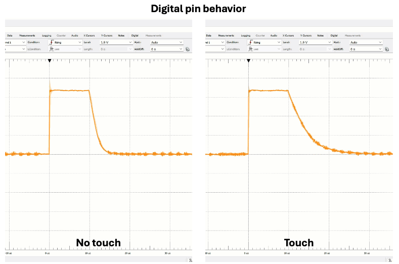 Gallery | IO-touch: every IO pin is a capacitive sensor | Hackaday.io