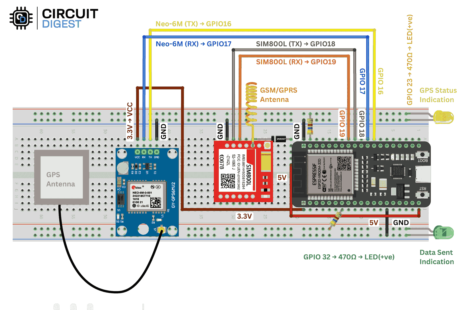 Build an ESP32 GPS Tracker : No Wi-Fi? No Problem | Hackaday.io