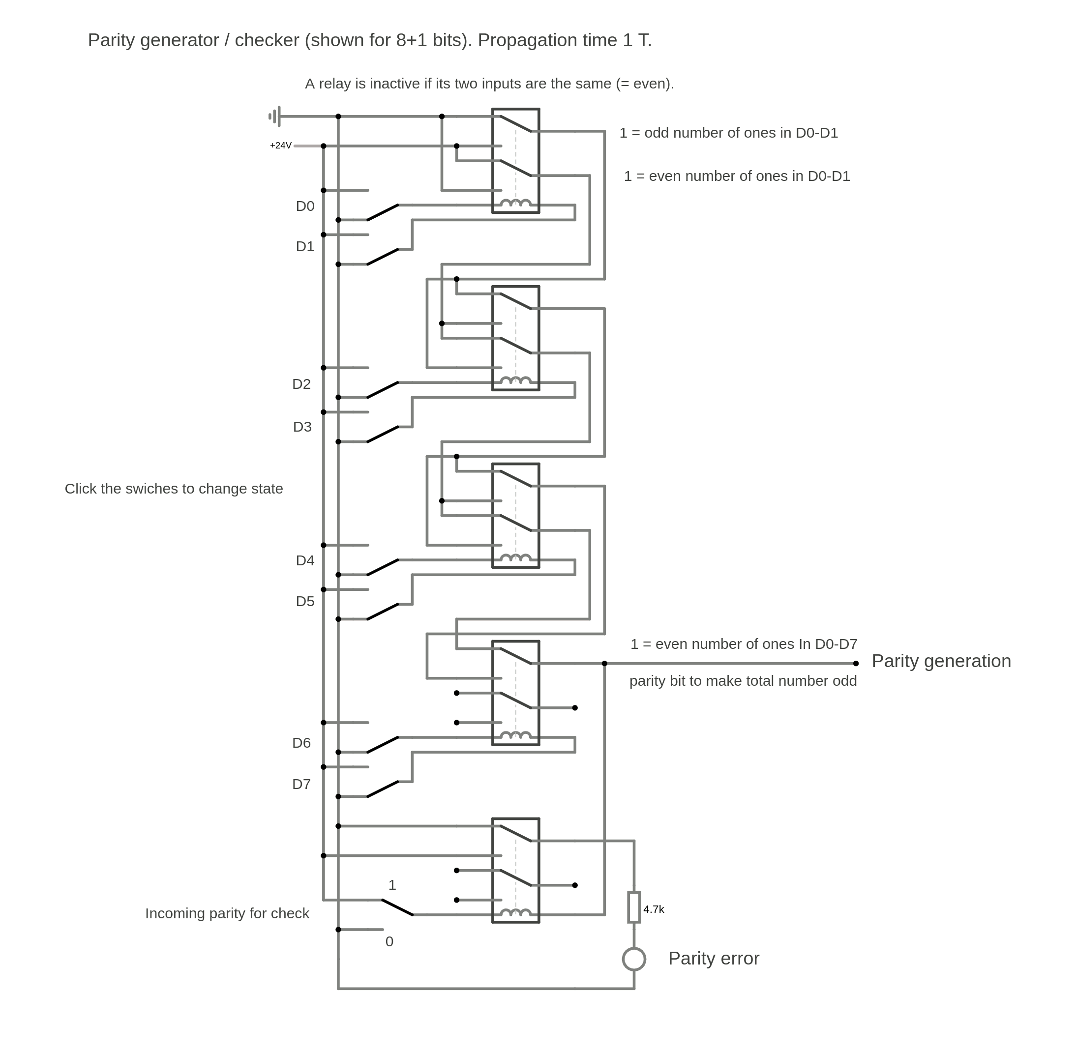 Relay computer circuits with pre-1940 components | Details | Hackaday.io