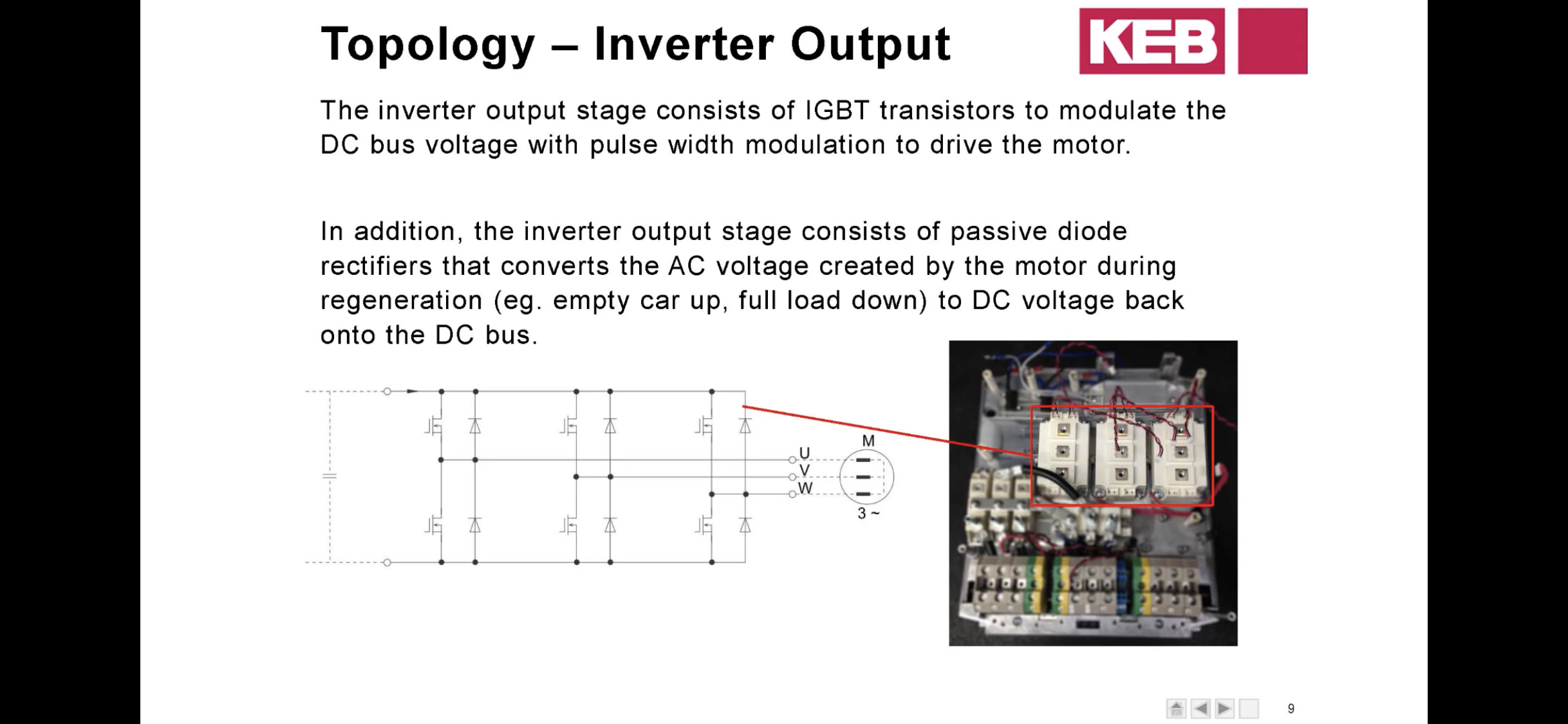 Gallery | Kebf5 480v vfd giveaway to the best original idea | Hackaday.io