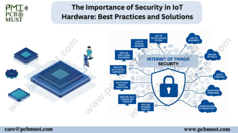 The Importance of Security in IoT Hardware: Best Practices and Solutions | Avi Gupta | Hackaday.io