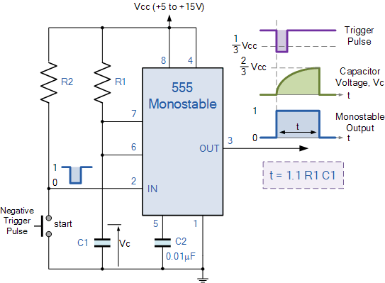 Zero Effort Coffee Timer | Hackaday.io