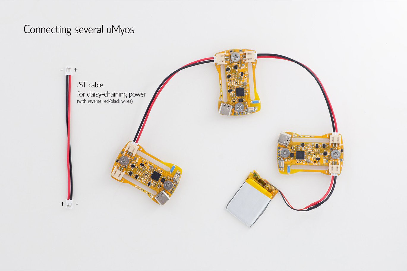 Gallery | uMyo - wearable EMG sensor with wet/dry electrodes | Hackaday.io