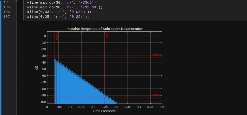 Gallery | MATLAB VST Effects | Hackaday.io