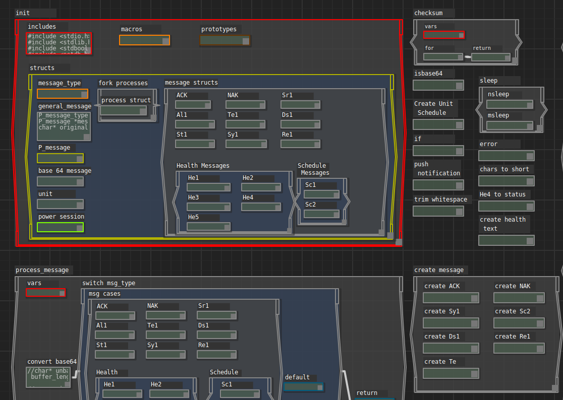 Gallery | NEETE - A Graphical Text Editor | Hackaday.io