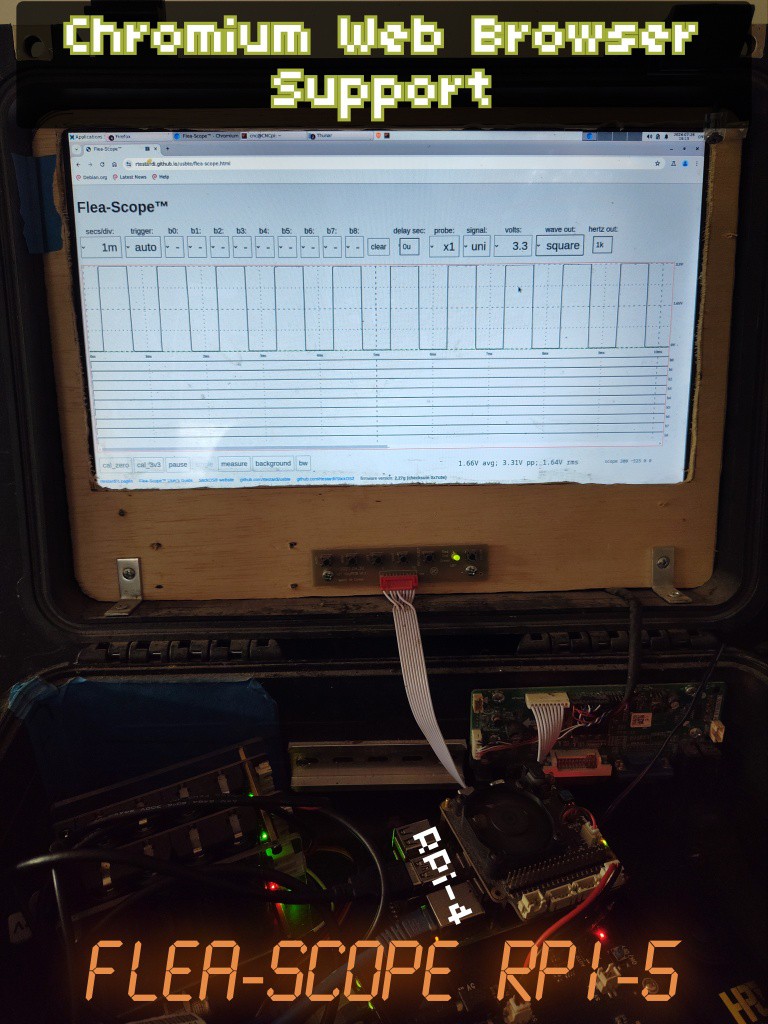 Flea-Scope Dual CH Oscilloscope Raspberry Pi 5 | Hackaday.io