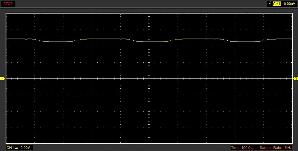 Easy Components's Profile | Hackaday.io