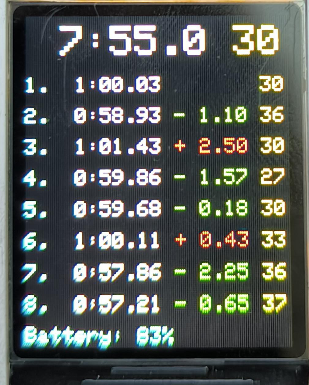 Gallery | A Rowing coach stopwatch | Hackaday.io