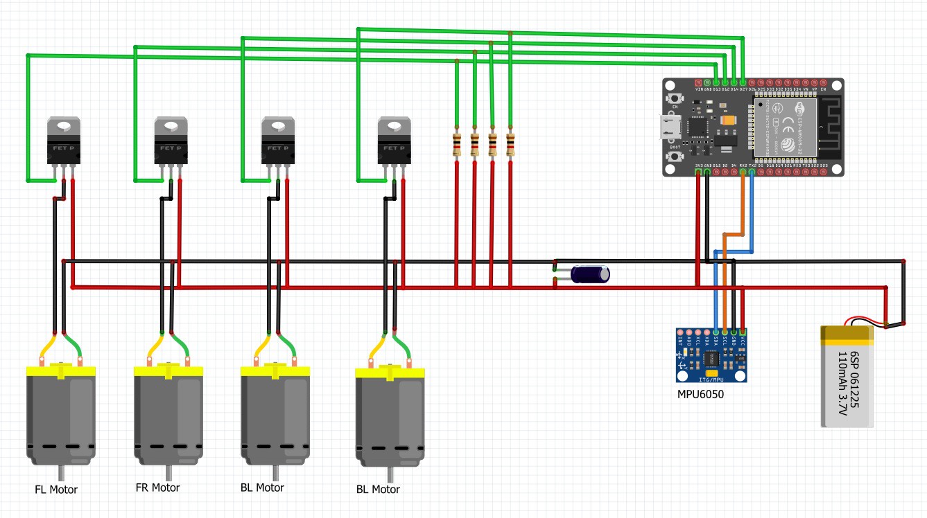 Gallery | ESP32 Drone | Hackaday.io