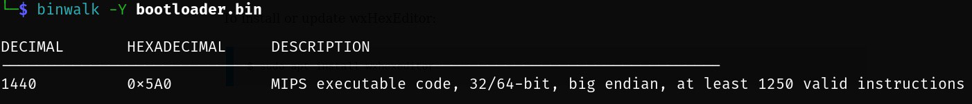 Chapter 2 – Firmware Tour | Details | Hackaday.io