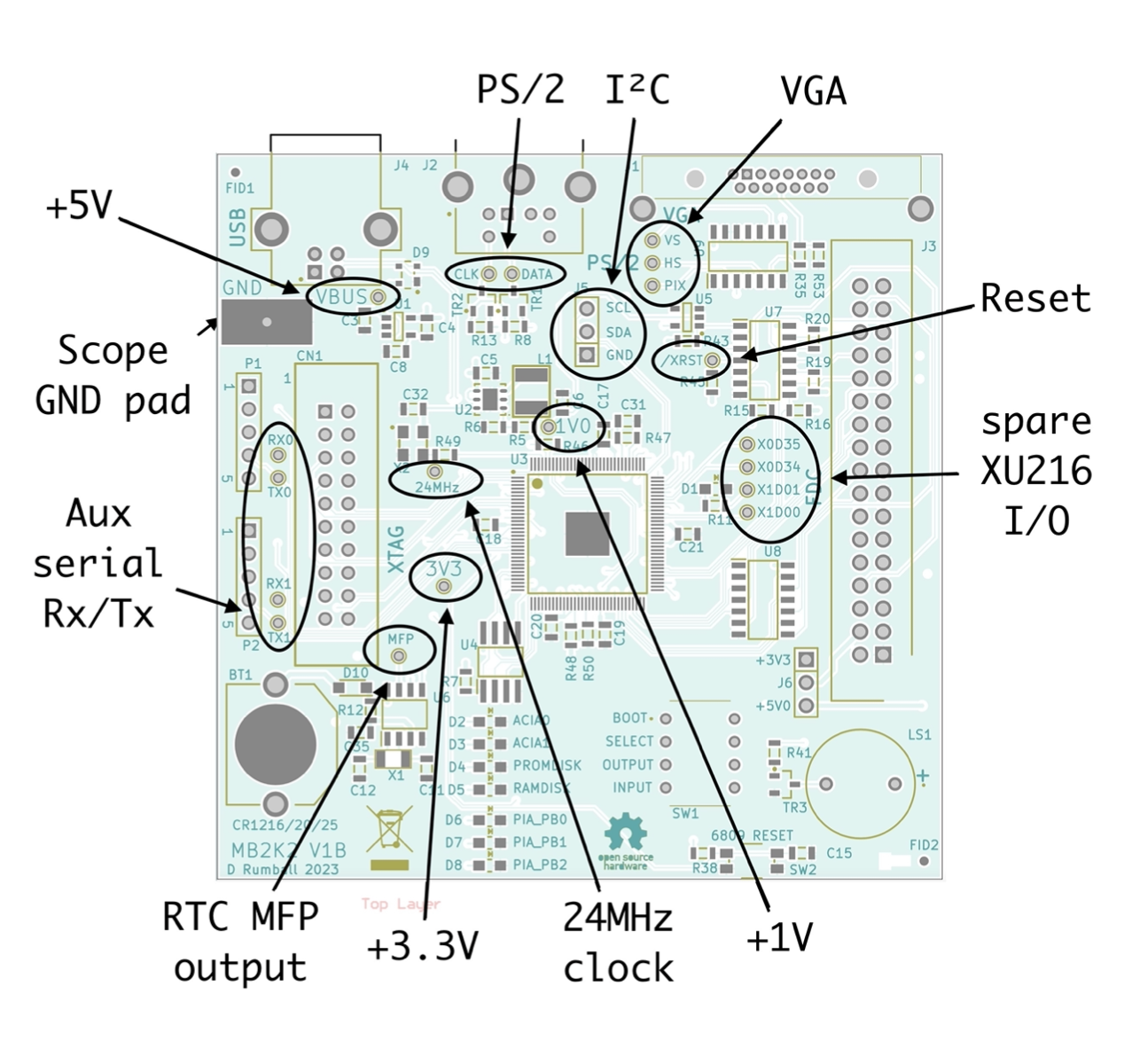 Gallery | Microbox 2K2 | Hackaday.io